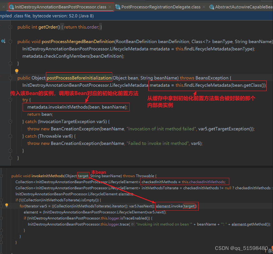 SpringBoot初始化方法注解@PostConstruct和销毁前置方法注解@PreDestroy的实现源码_springboot predestroy-CSDN博客