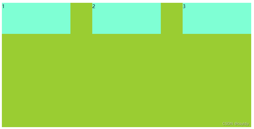 移动web day3 | 移动端特点、百分比/flex布局_webday是什么意思-CSDN博客