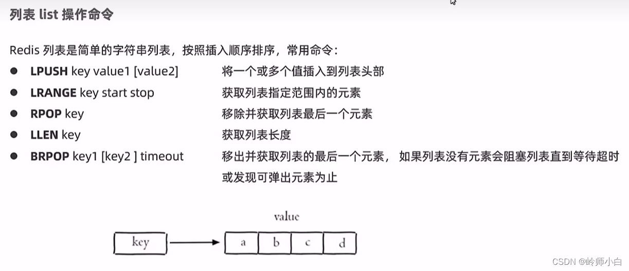 Redis详细介绍及在java中的应用java中resdis组件使用 Csdn博客