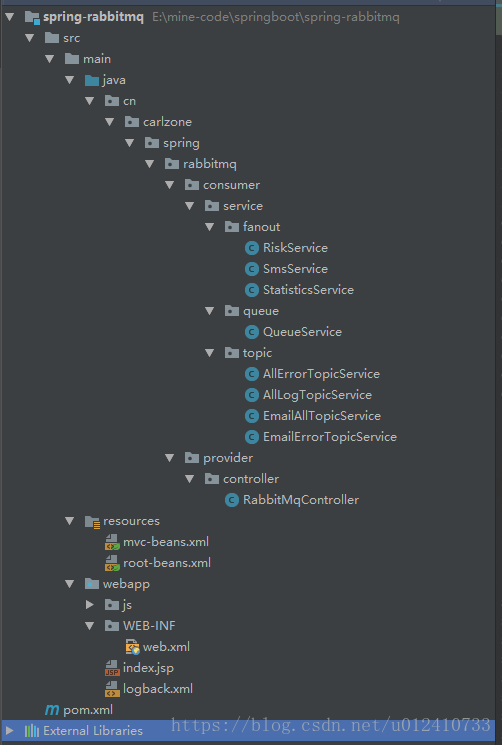 7、Spring Integration RabbitMQ-CSDN博客