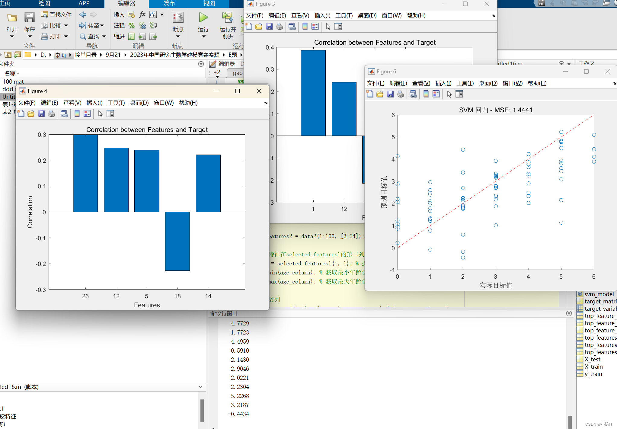 2023年华为杯数学建模E题论文+详细思路+详细代码+巨多好看的图（matlab）_2023华为杯数学建模e题优秀论文-CSDN博客