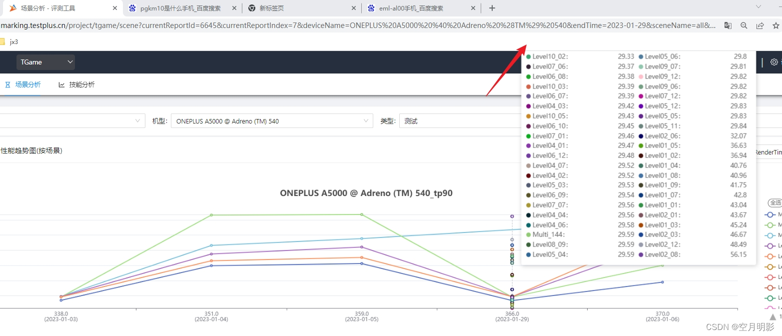 Echarts Tooltip的大量数据下显示优化_echarts_空月明影-DAMO开发者矩阵