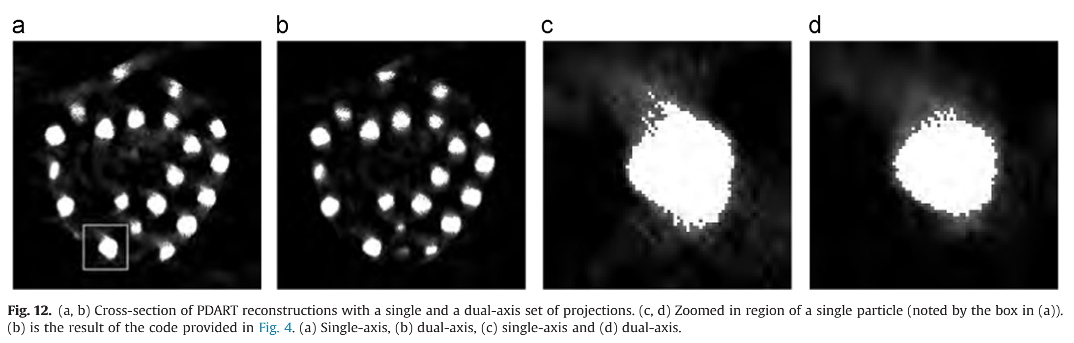 The ASTRA Toolbox: A platform for advanced algorithm development in electron tomography-CSDN博客