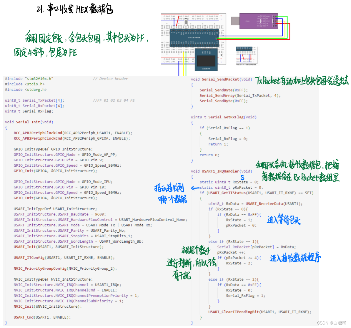 【江科大】stm32：串口hex文本数据接收和发送（代码部分）（下）串口文本模式和hex模式发送数据 Csdn博客