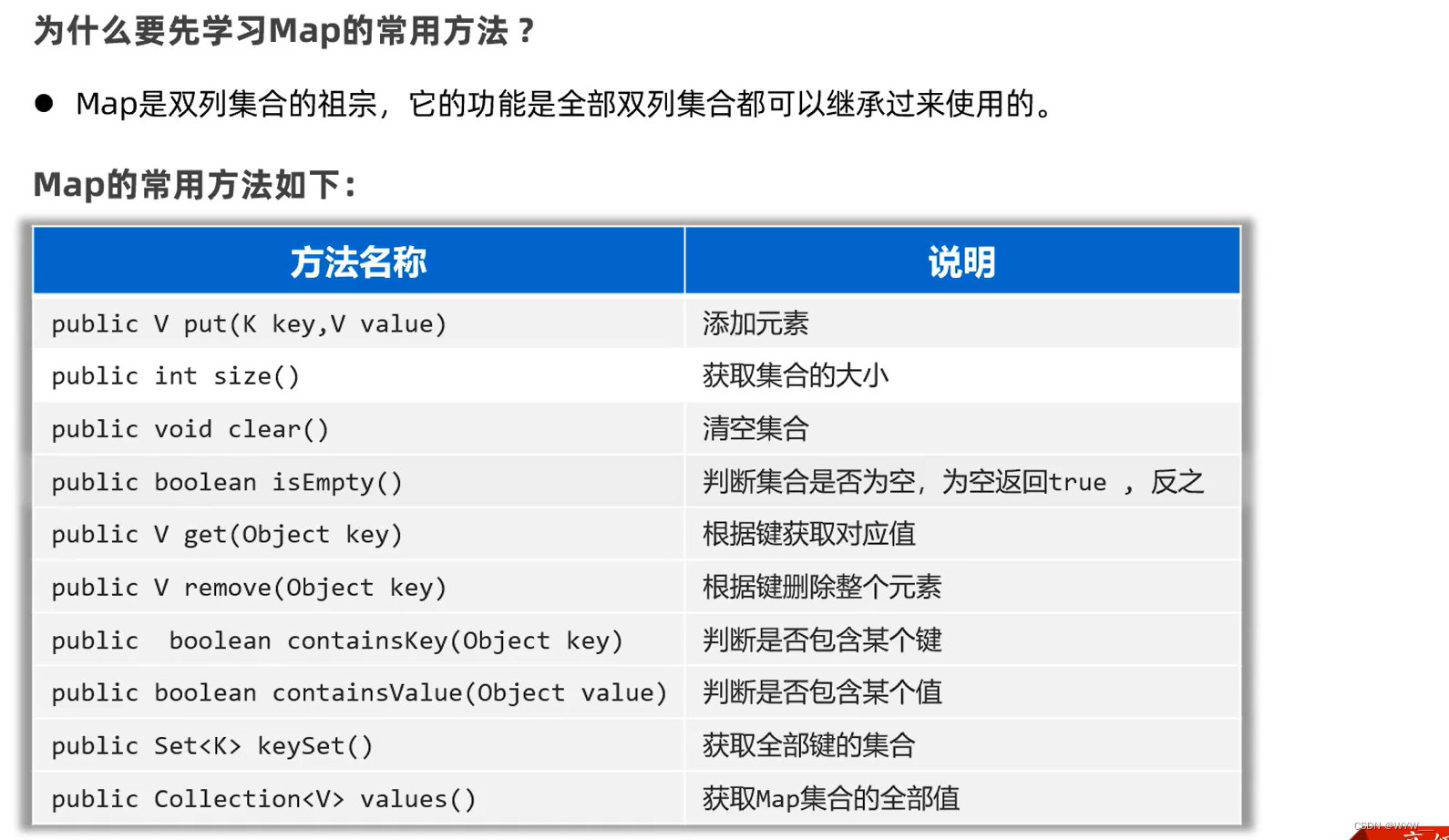 2023/11/8JAVA学习(可变参数,collections,map,stream流)_java collections.stream.map-CSDN博客