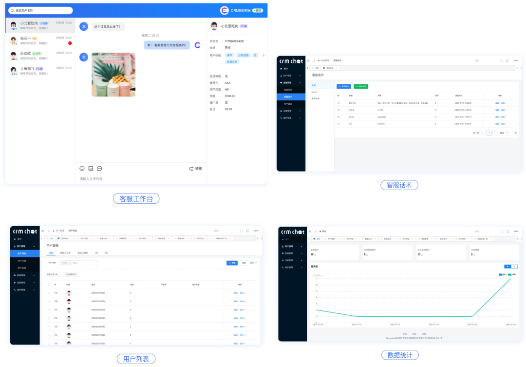 8个 yyds 的开源前端实战项目！-CSDN博客