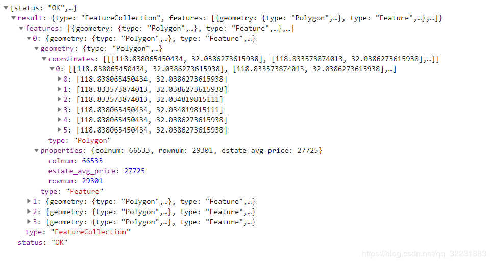 利用python爬取全国250m精度的人口数据、房价数据等数据 Csdn博文精选 Csdn博客
