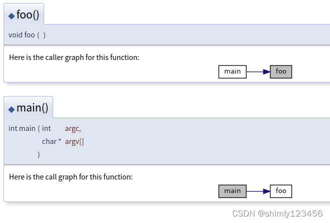 使用 doxygen 生成项目的 callgraph call graph，函数调用图_doxygen生成函数调用图-CSDN博客