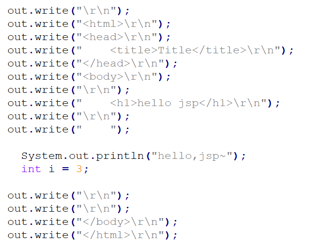 JavaWeb基础6——Request,Response,JSP&MVC_java request-CSDN博客