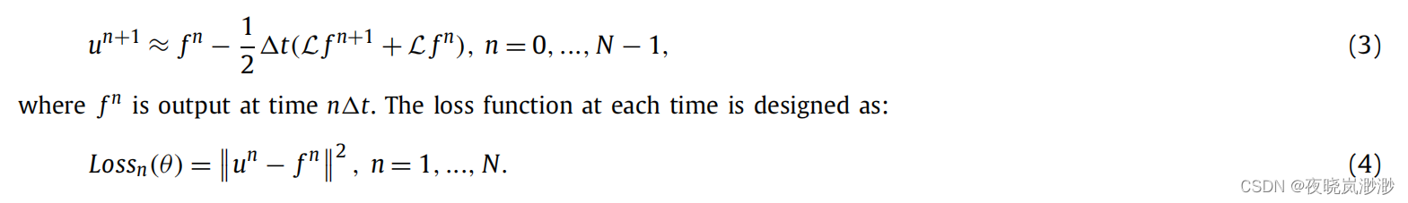 论文解读delisa Deep Learning Based Iteration Scheme Approximation For Solving Pdesdelisadeep Csdn博客