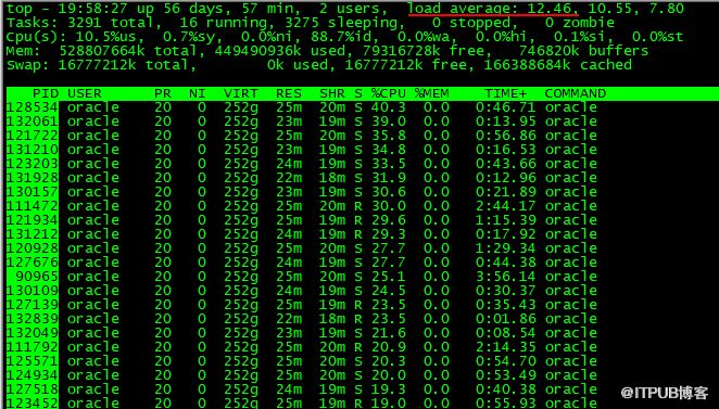 Oracle优化案例-教你在线搞定top cpu的sql（十二）_oracle top cpu sql-CSDN博客