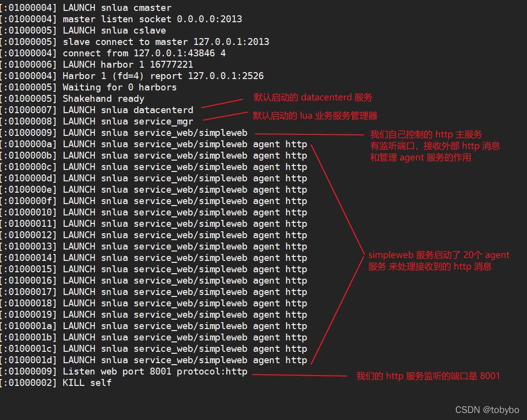skynet学习笔记之http服务搭建_skynet stdatomic.h-CSDN博客