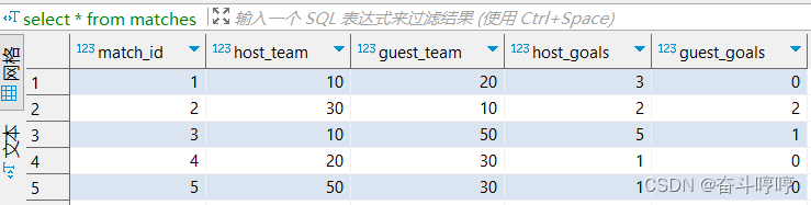 LeetCode 1212 查询球队积分(PostgreSQL)_球队积分 sql-CSDN博客