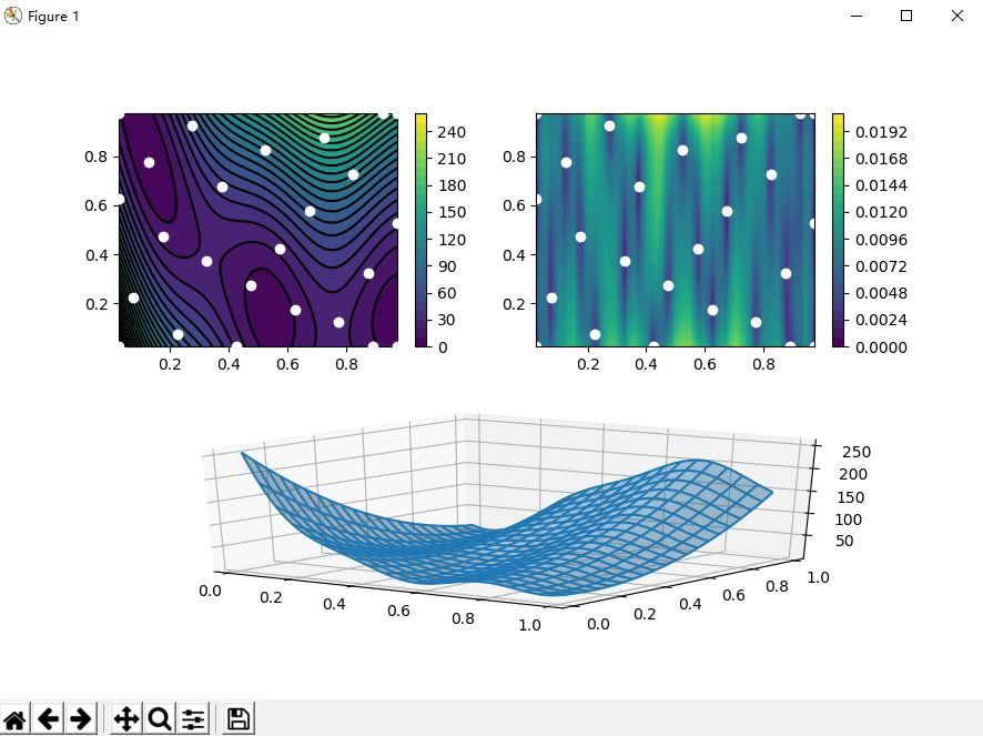 包python_Python 包：-CSDN博客