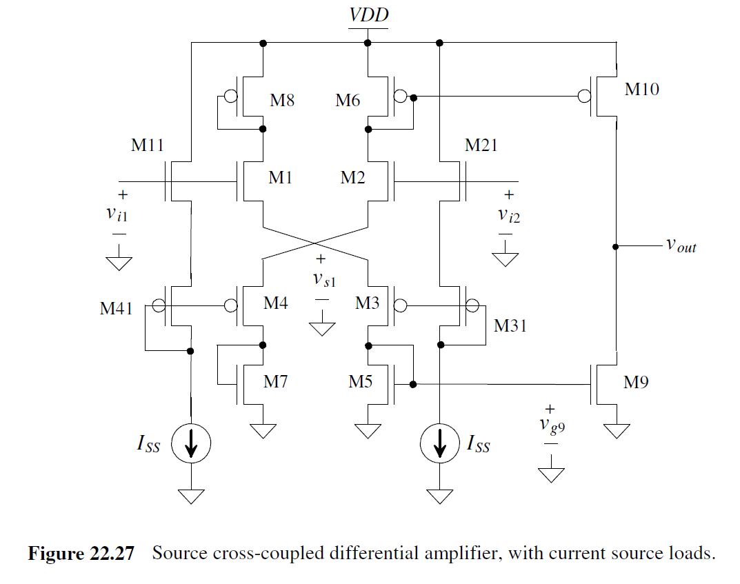 Chapter 22 Differential Amplifier_for the filly differential amplifier with common-m-CSDN博客