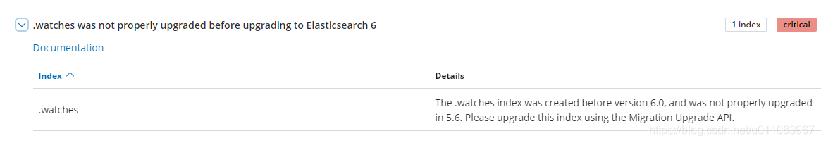 Elasticsearch 6.x升级7.x 版本的注意事项及填坑_elasticsearch6升级到7-CSDN博客