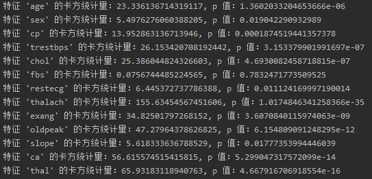 【python特征工程系列】基于卡方分析的特征重要性分析(案例源码)python通过计算每个特征与目标变量之间的卡方统计量可以评估每个