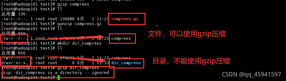 Linux文件压缩与解压缩：gzip, tar, zip, bzip2命令详解-CSDN博客