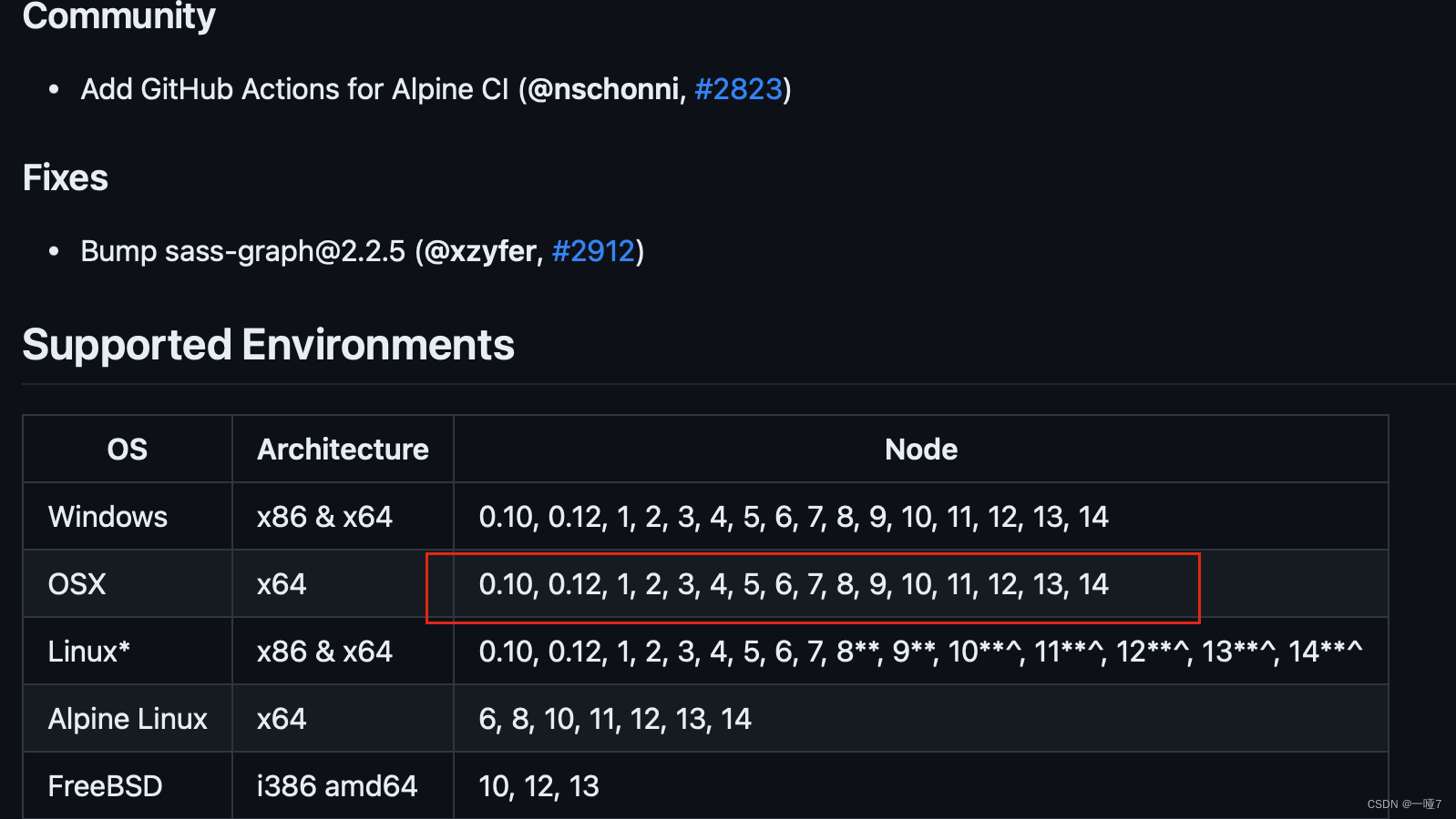 Mac（苹果）安装nvm进行node版本控制_苹果如何查看安装没安装node-CSDN博客