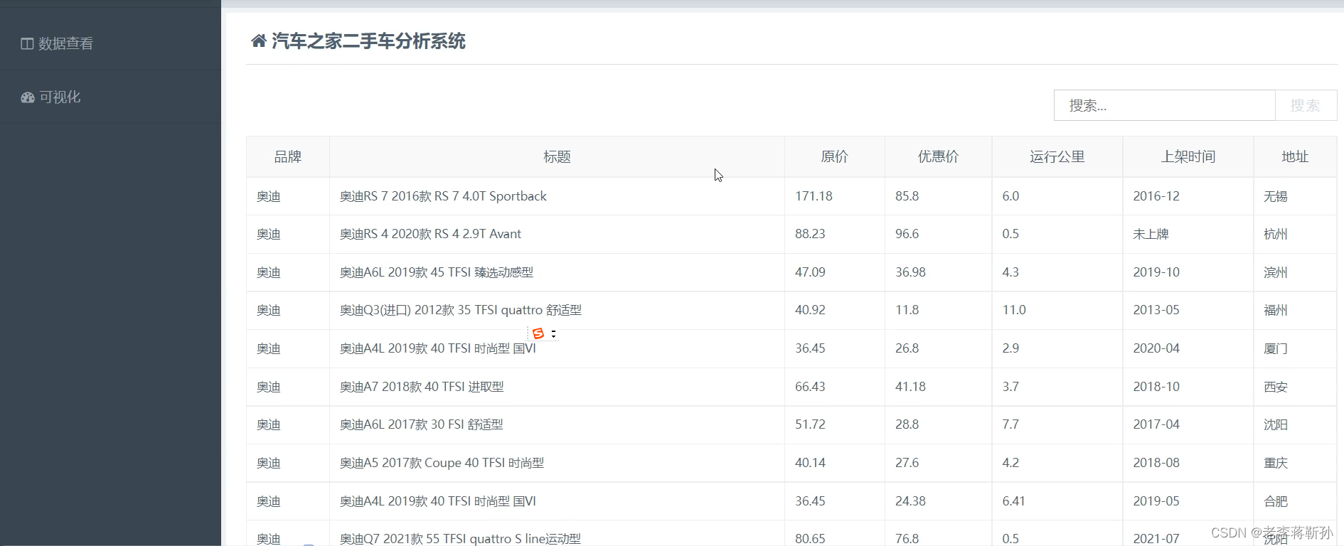 Flask汽车之家系统开发：python爬虫与数据可视化 Csdn博客