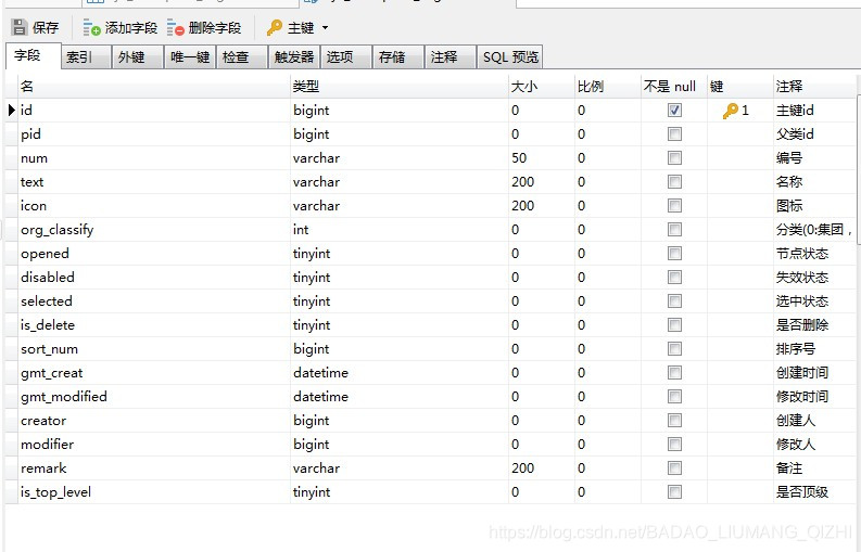SpringBoot+Jquery+Jstree实现企业架构管理_jstree项目案例-CSDN博客
