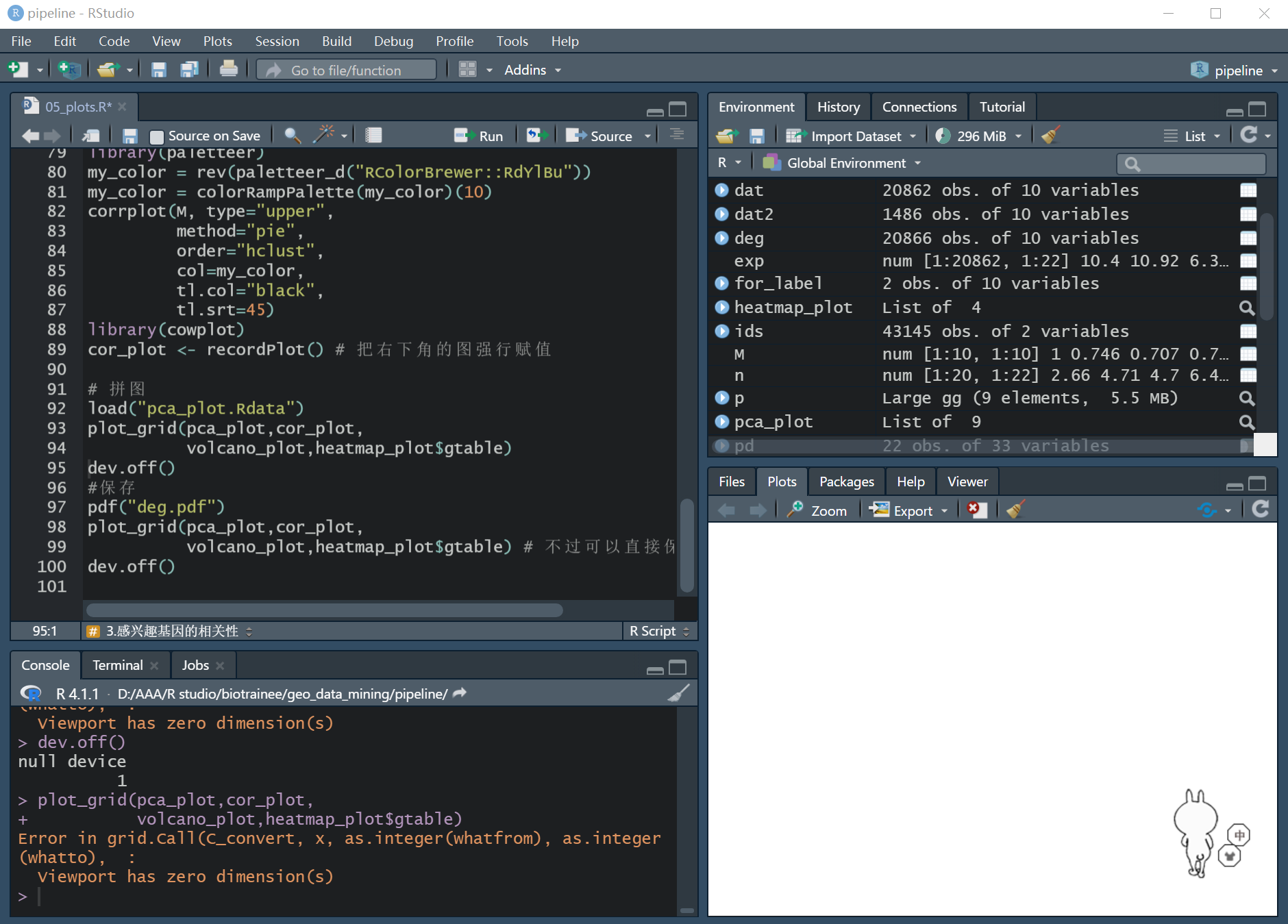 【R ·我的报错日常】Error in grid.Call(C_convert, x, as.integer(whatfrom), as.integer(whatto), : Viewport ...