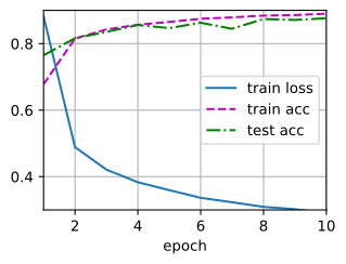 【TensorFlow深度学习】十一、Dropout_tensorflow dropout-CSDN博客