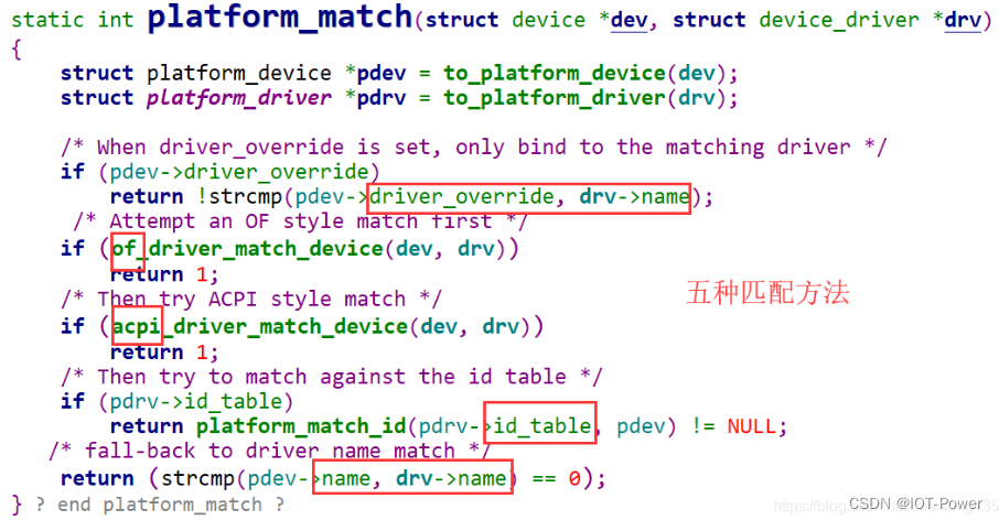 linux （platform driver）平台设备驱动匹配方法-CSDN博客