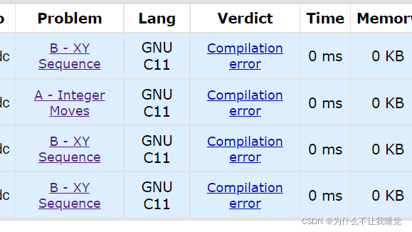 3.22 codeforces小结_codeforces的c++选什么语言-CSDN博客
