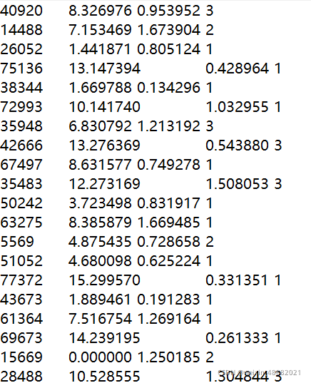 Python实现knn算法改进约会网站的配对效果分类器针对约会网站 Csdn博客