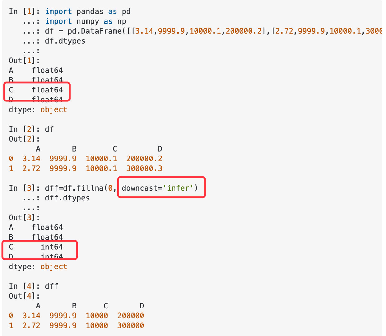 图解pandas缺失值处理_df.isnull().sum()-CSDN博客