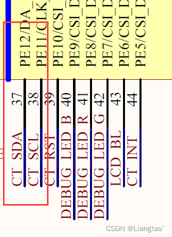 【f1c200s/f1c100s】FT5426触摸屏驱动适配-CSDN博客