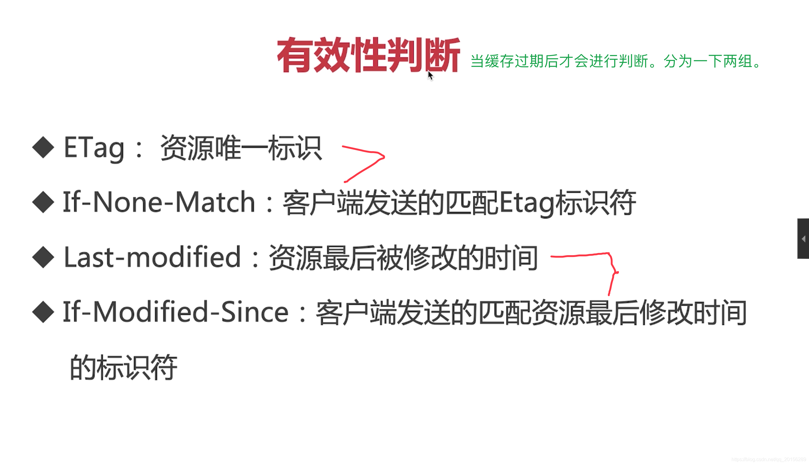 Etag header 有效判断_header etag post能生效么-CSDN博客
