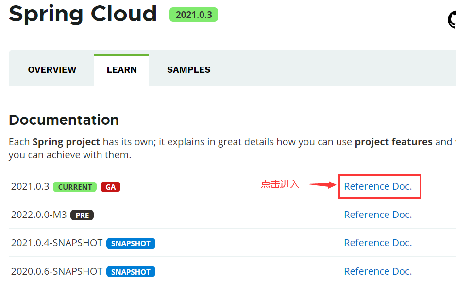 IDEA 开发spring cloud maven 依赖包标红报错omitted for duplicate_ommitted for duplicated-CSDN博客