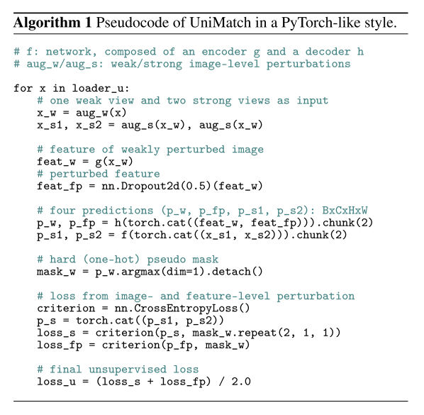 【半监督图像分割 2023 CVPR】UniMatch-CSDN博客