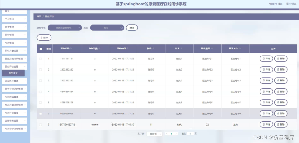 Springbootjavanodepythonphp基于springboot的康复医疗在线问诊系统【2024年毕设】 Csdn博客