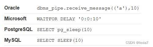 【PortSwigger】SQL注入实验全记录-CSDN博客