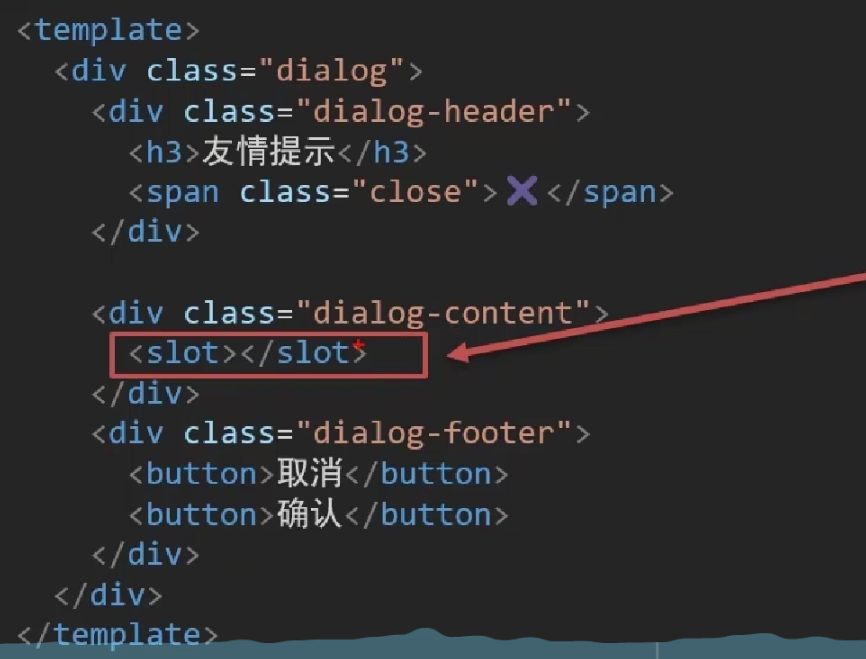 [vue2]插槽_vue2 slot-CSDN博客