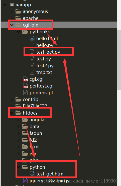 python + Apache: CGI下html get 请求-CSDN博客