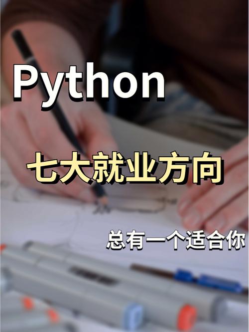 学完python基础后能做什么学完python基础能做什么python基础知识学完了什么项目能 Csdn博客