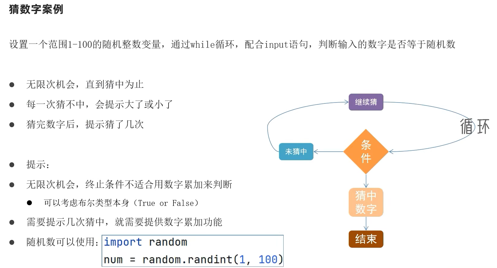 一文了解python中的while循环语句while循环在python中的作用 Csdn博客