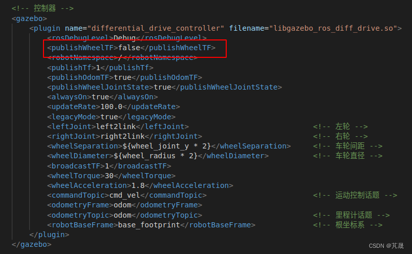 Tf Repeated Data Ignoring Data With Redundant Timestamp For Frame Left Wheel At Time Csdn博客