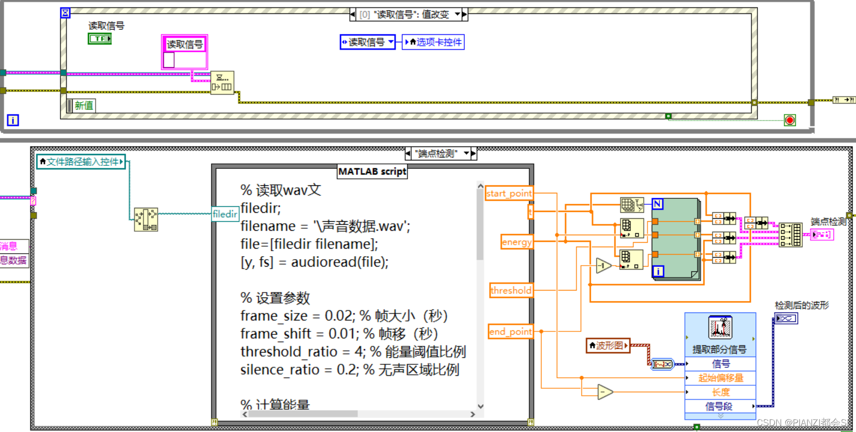 基于虚拟仪器（labview）的声音信号采集与处理教学演示系统设计程序（任务书论文参考程序使用程序视频讲解）。labview声音识别程序设计 Csdn博客