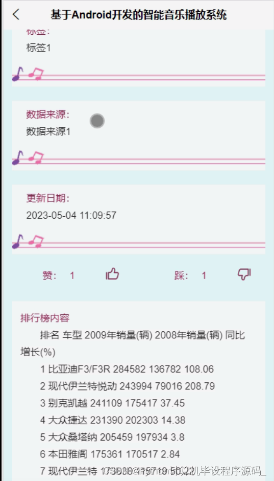 Python计算机毕设【附源码】基于android开发的智能音乐播放系统(djangomysql论文) Csdn博客