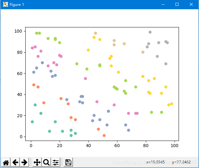 Python每日一记181>>>matplotlib之colormap(camp)_camp颜色表-CSDN博客