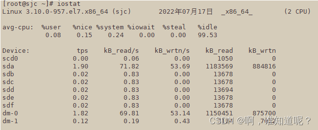 Linux系统监控工具详解：iostat、iotop、lsof、mpstat和pidstat-CSDN博客