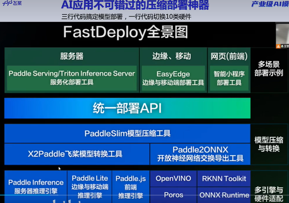 fastdeploy-CSDN博客