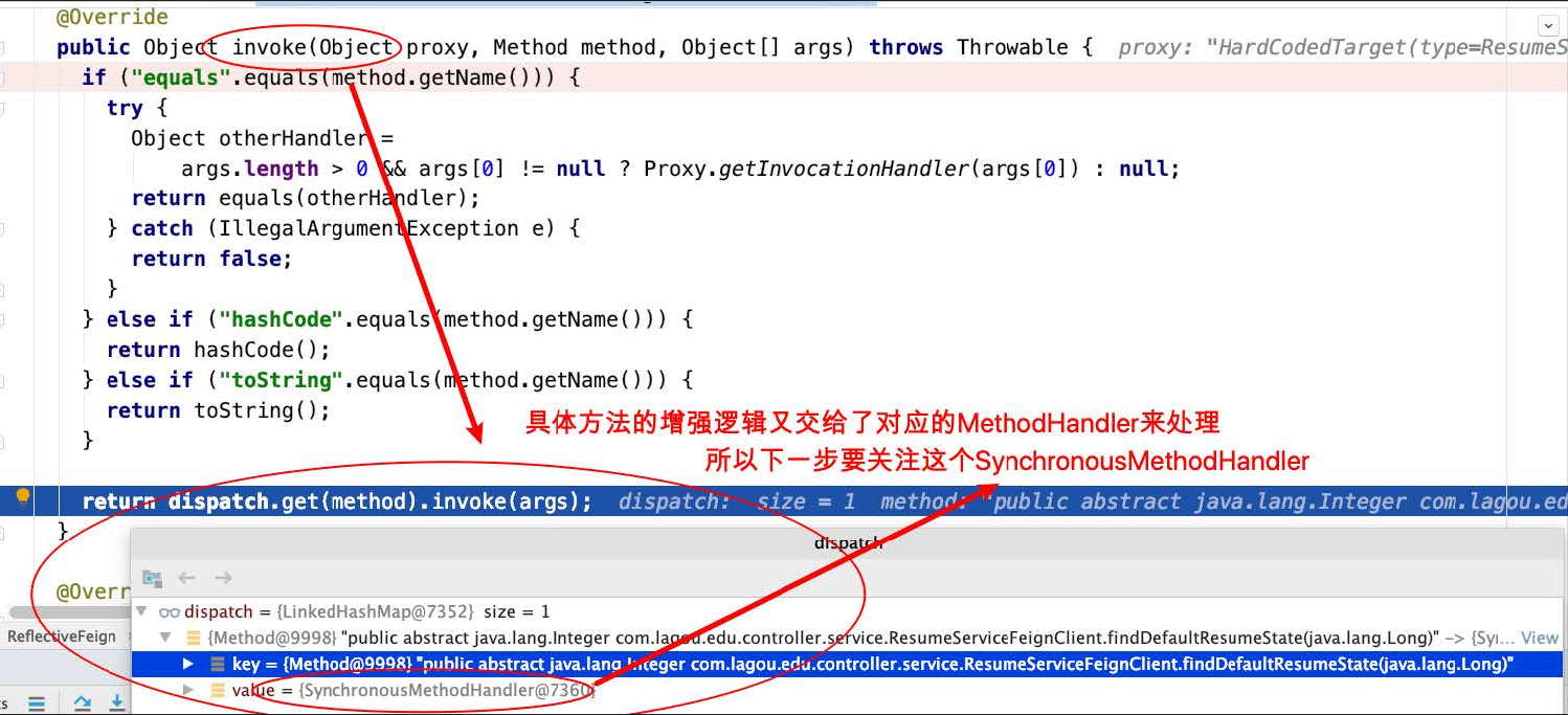 Feign远程调用解析-CSDN博客