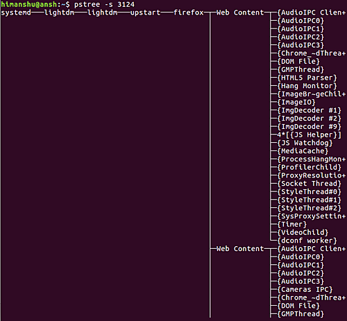 linux pstree,初学者的Linux pstree命令教程（8个示例）-CSDN博客