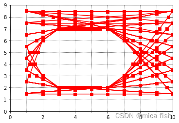 基于python的三维射线追踪库-ttcrpy详解（4）_ttcrpy库原理-CSDN博客